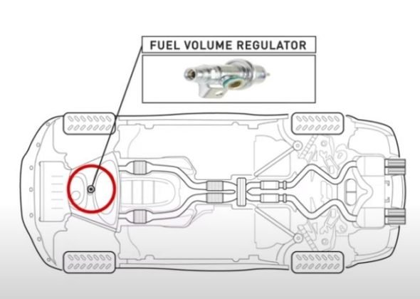 P0002 Code: Fuel Volume Regulator Control Circuit Guide