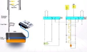 Code U0109: Communication Lost with Fuel Pump Control Module