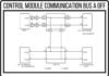 U0073 code: Control module communication bus A off solution